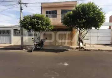 Casas com 3 quartos à venda na Rua Octavio da Silva em São Carlos ...