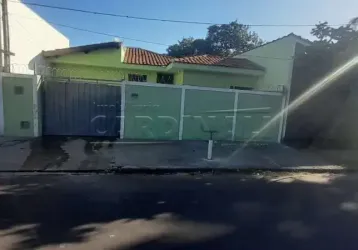 Casas com quintal à venda no Parque Sisi em São Carlos | Chaves na Mão