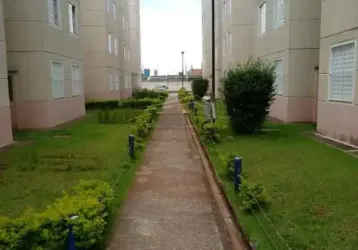 Imóveis à venda na Avenida Jamaica em Mogi das Cruzes | Chaves na Mão