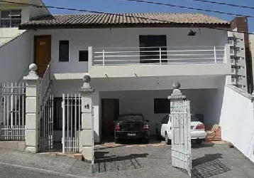 Casas à venda na Rua Professor Ovídio Campos em Sorocaba | Chaves na Mão