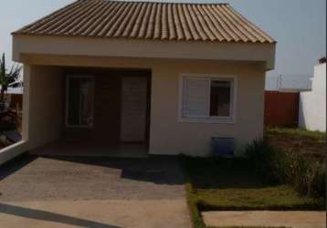 Casas com 2 quartos para alugar na Estrada Dinorah em Sorocaba | Chaves na Mão