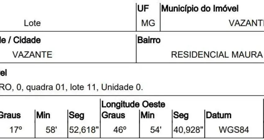 Apartamento na AVENIDA DO OURO, --, Maura Correa, Vazante - MG - ID ...