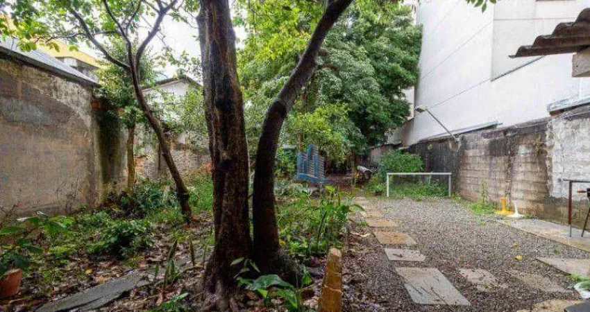 Terreno no Nova Gerty, São Caetano do Sul - SP - ID: 38598367 | Chaves ...