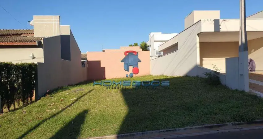 Terreno em condomínio fechado na Rua Margarida Machado do Nascimento ...